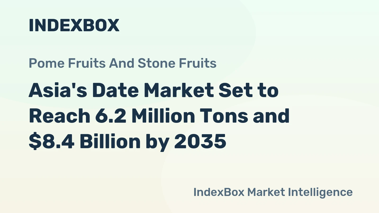 Asia's Date Market Set to Reach 6.2 Million Tons and $8.4 Billion by 2035