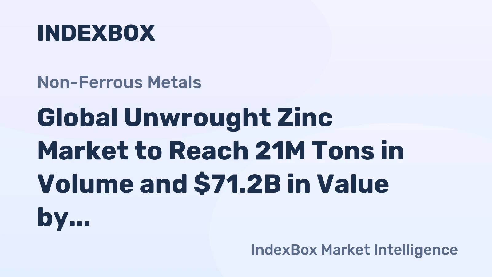Global Unwrought Zinc Market to Reach 21M Tons in Volume and $71.2B in Value by 2035