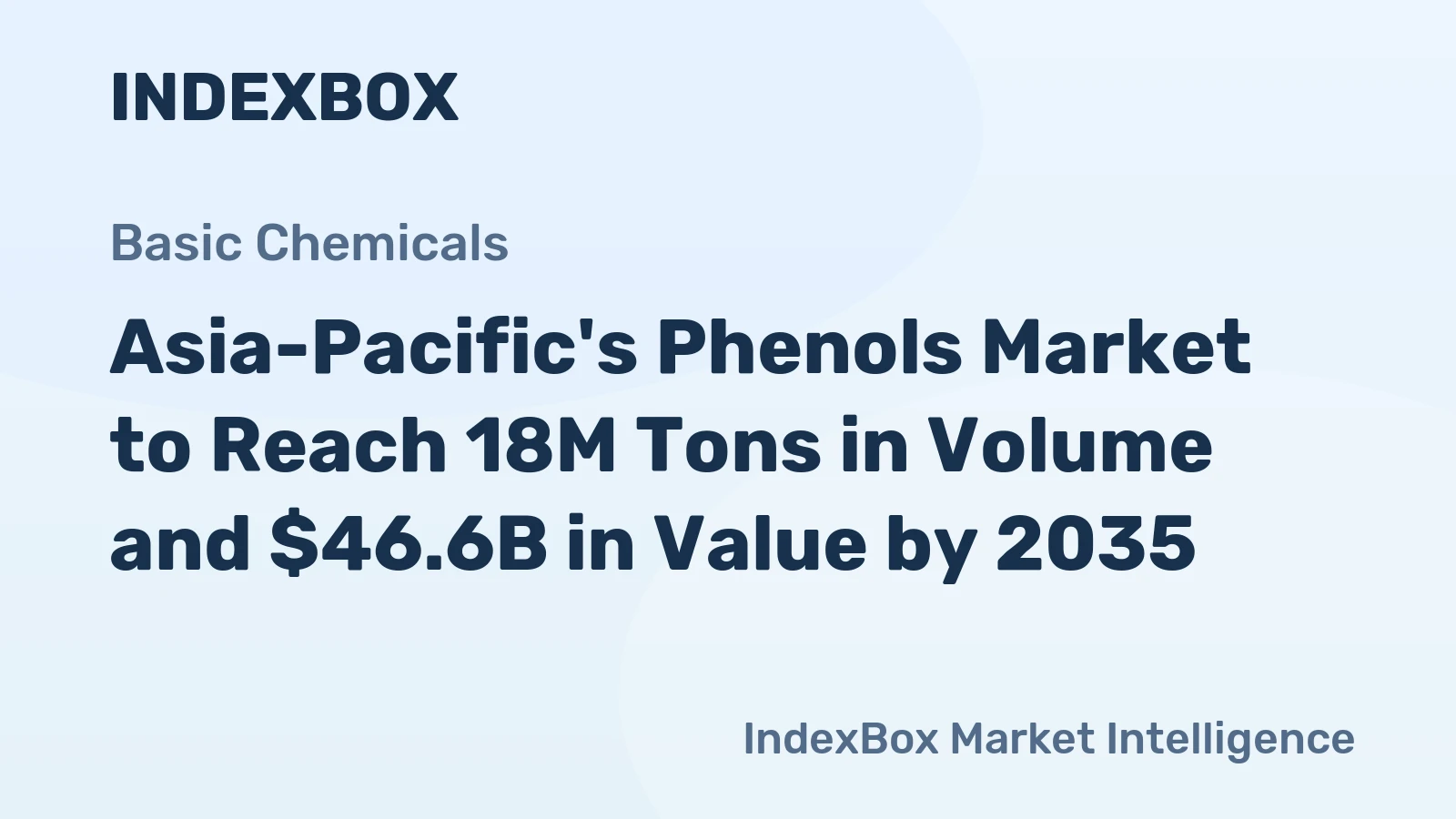 Asia-Pacific's Phenols Market to Reach 18M Tons in Volume and $46.6B in Value by 2035
