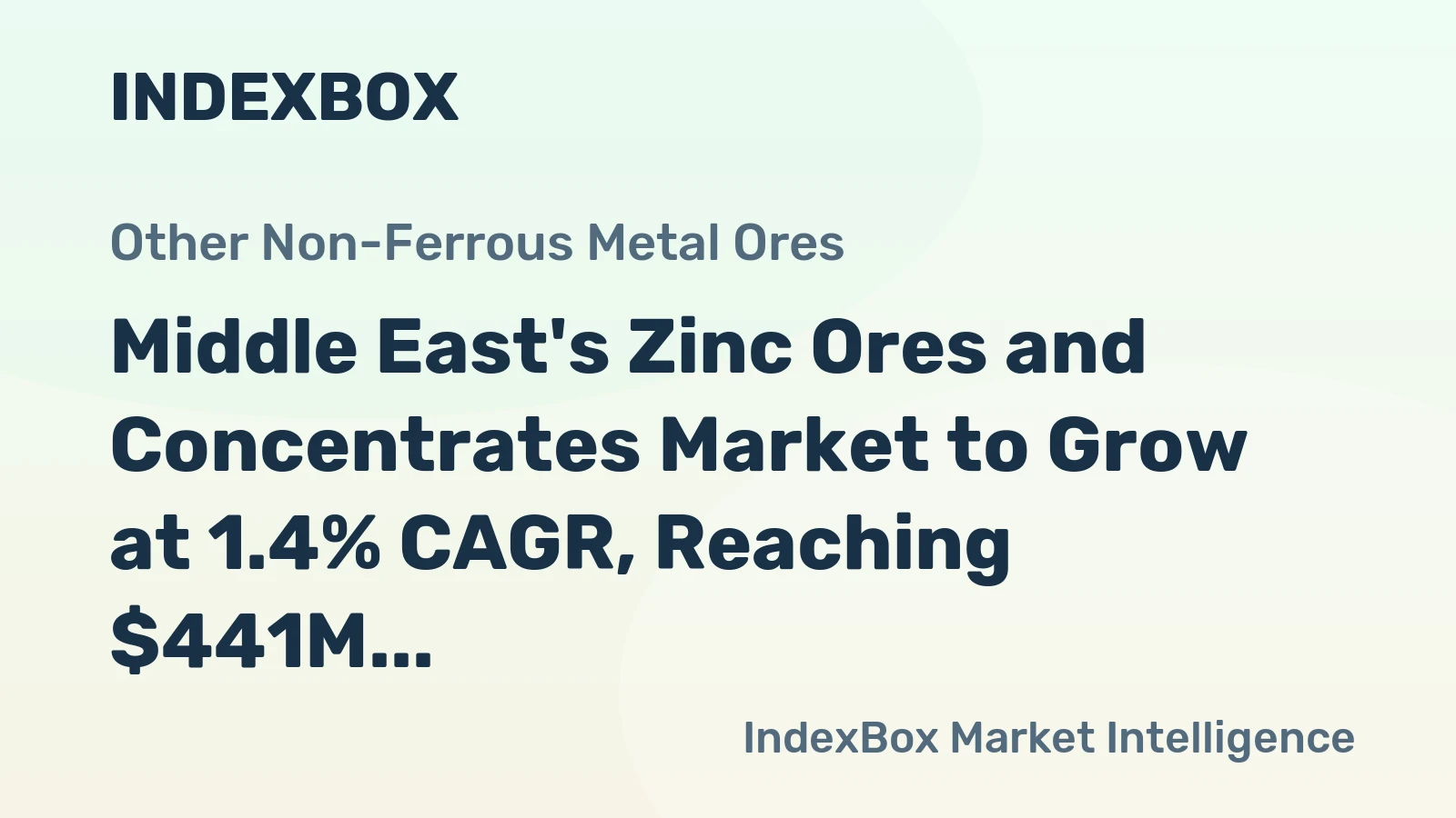 Middle East's Zinc Ores and Concentrates Market to Grow at 1.4% CAGR, Reaching $441M by 2035