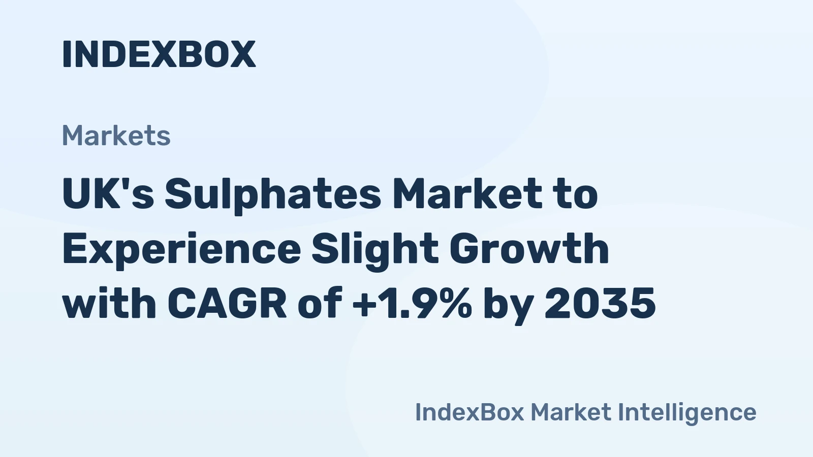 UK's Sulphates Market to Experience Slight Growth with CAGR of +1.9% by 2035