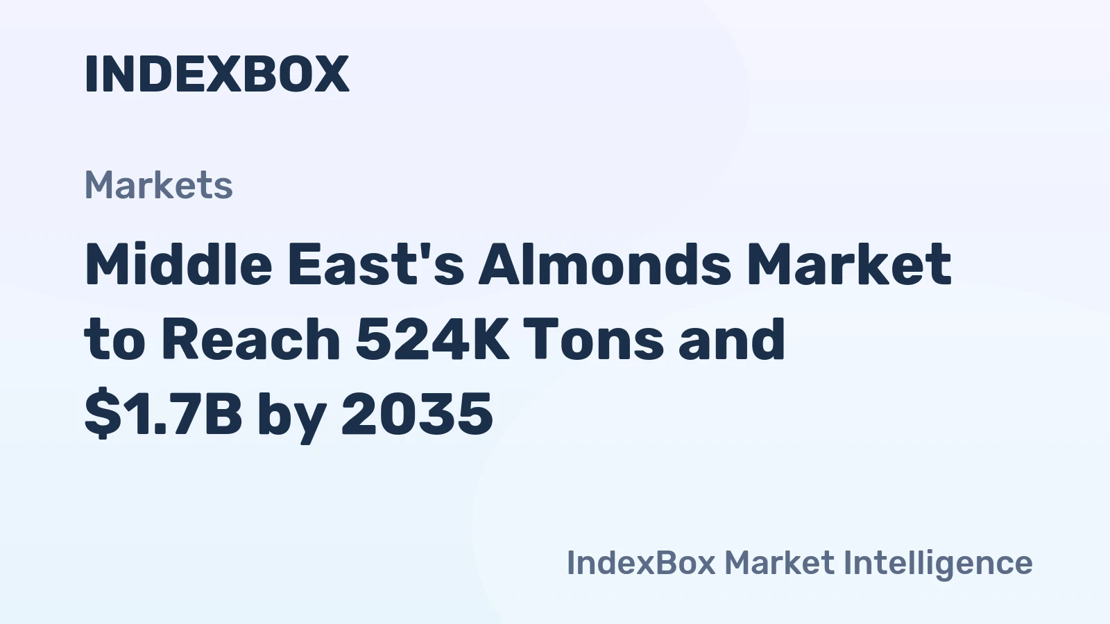 Middle East's Almonds Market to Reach 524K Tons and $1.7B by 2035