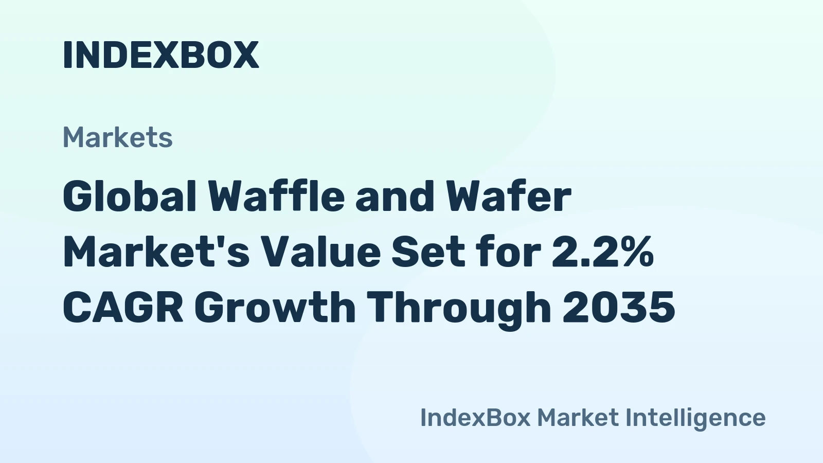 Global Waffle and Wafer Market's Value Set for 2.2% CAGR Growth Through 2035