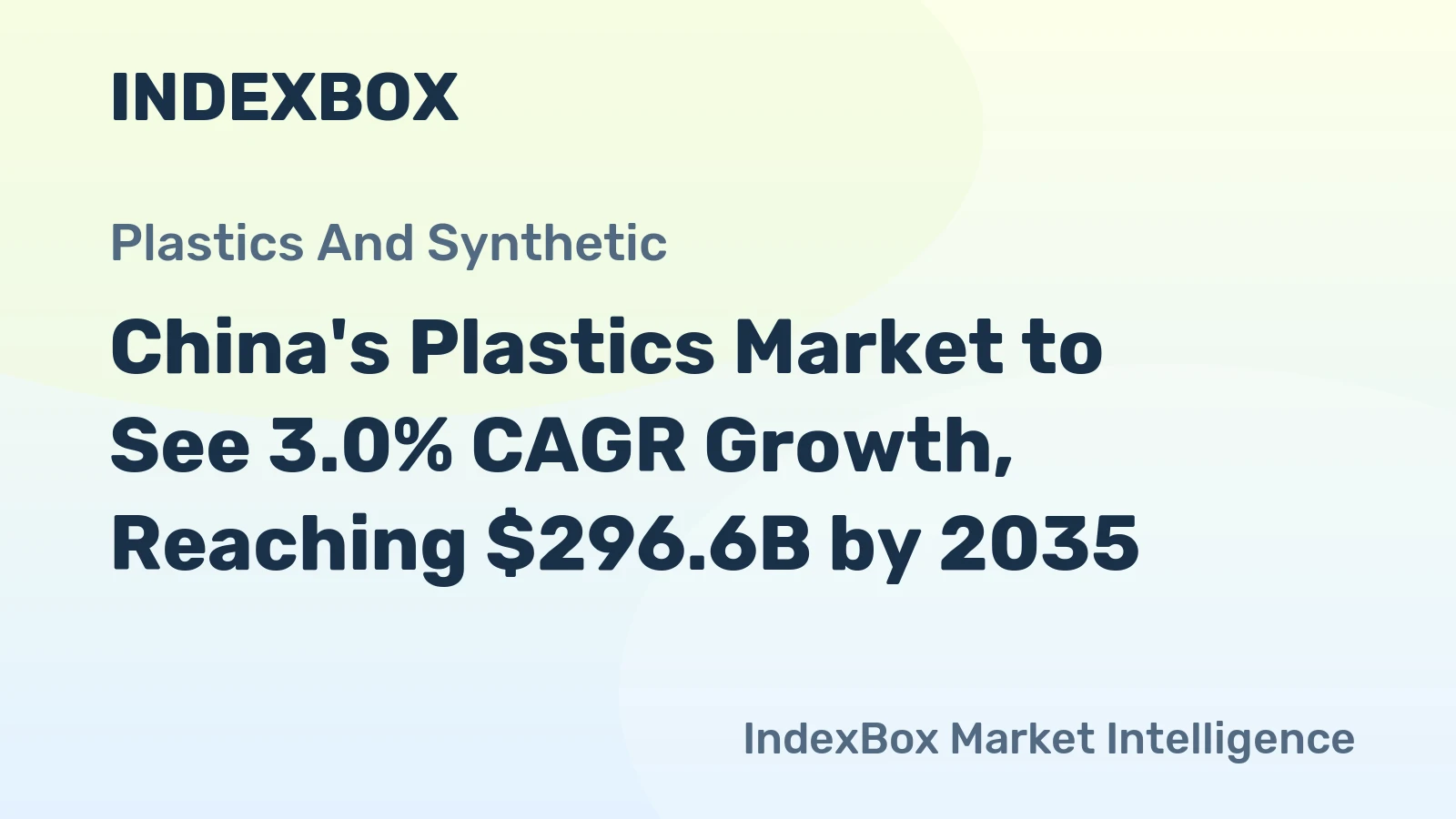 China's Plastics Market to See 3.0% CAGR Growth, Reaching $296.6B by 2035