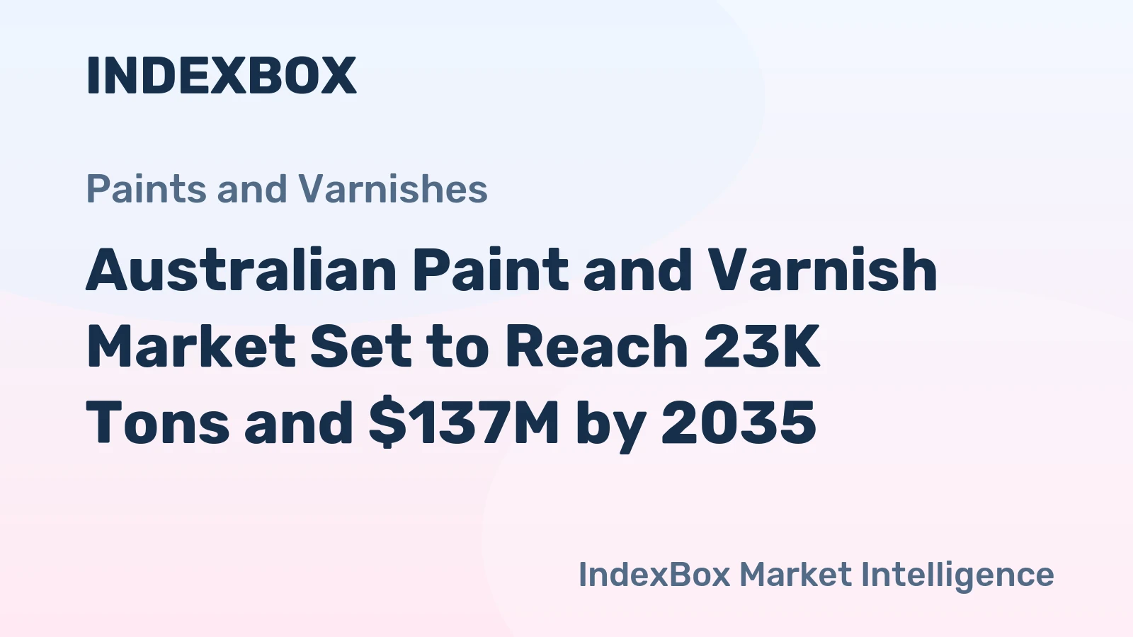 Australian Paint and Varnish Market Set to Reach 23K Tons and $137M by 2035
