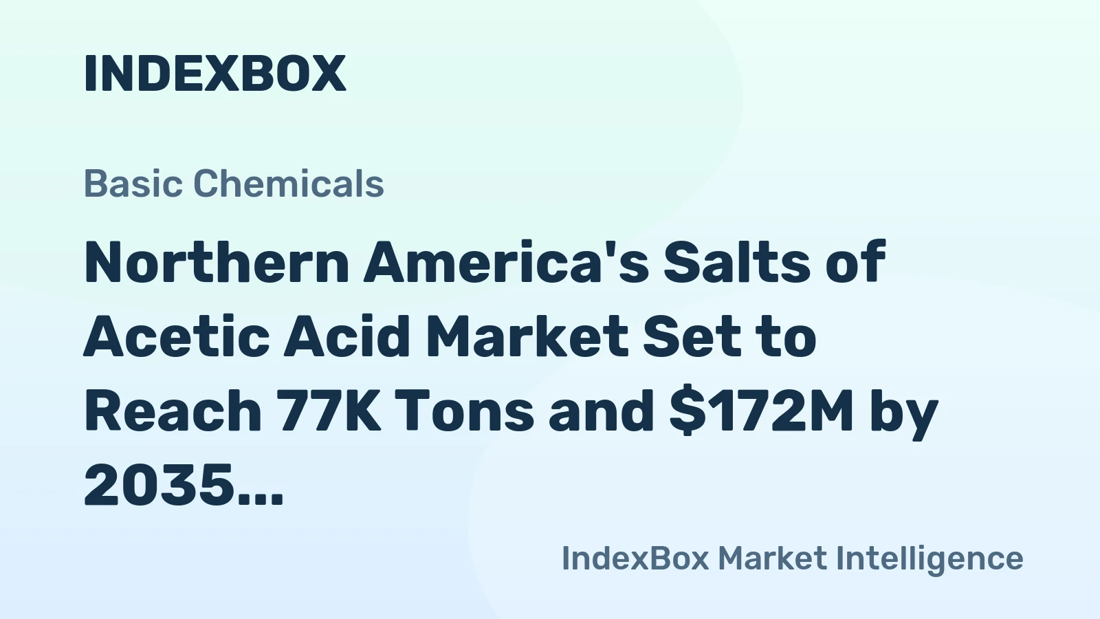 Northern America's Salts of Acetic Acid Market Set to Reach 77K Tons and $172M by 2035