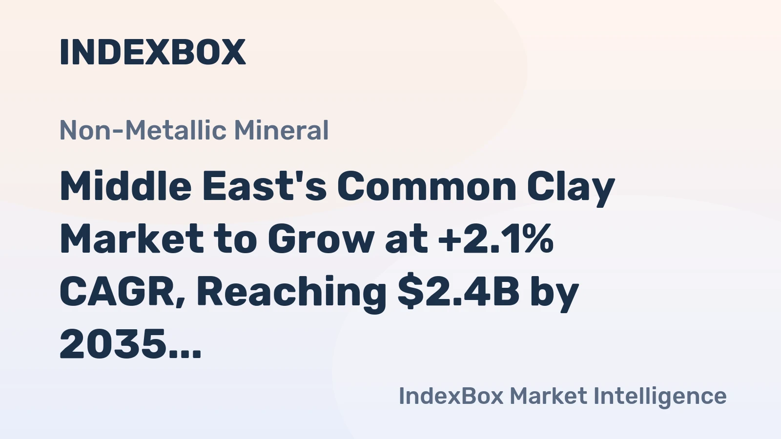 Middle East's Common Clay Market to Grow at +2.1% CAGR, Reaching $2.4B by 2035