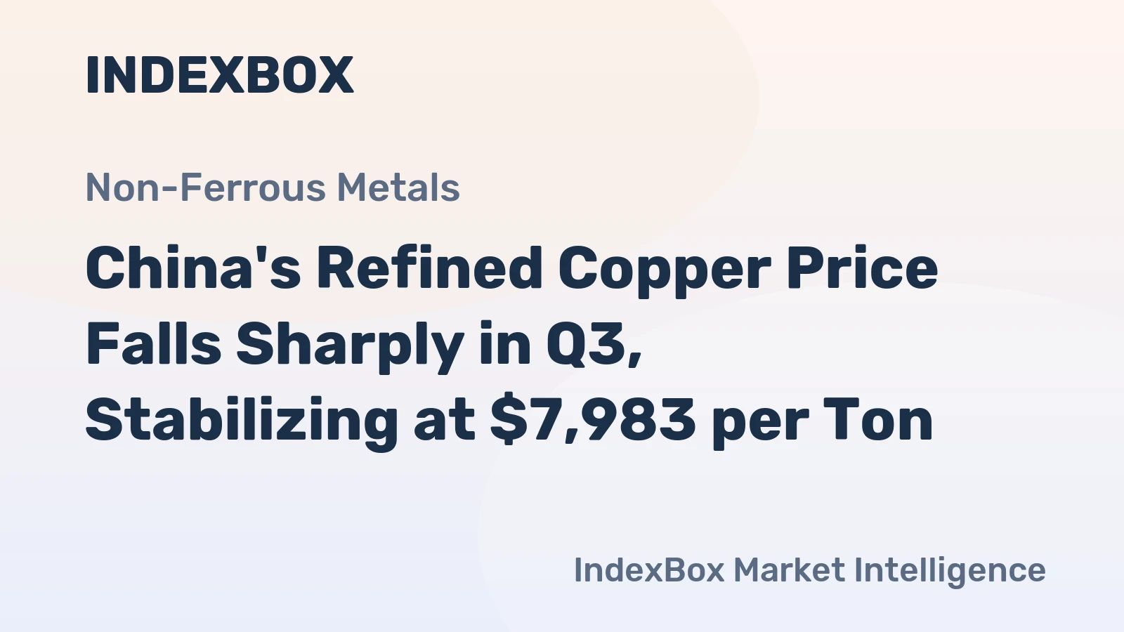 China's Refined Copper Price Falls Sharply in Q3, Stabilizing at $7,983 per Ton