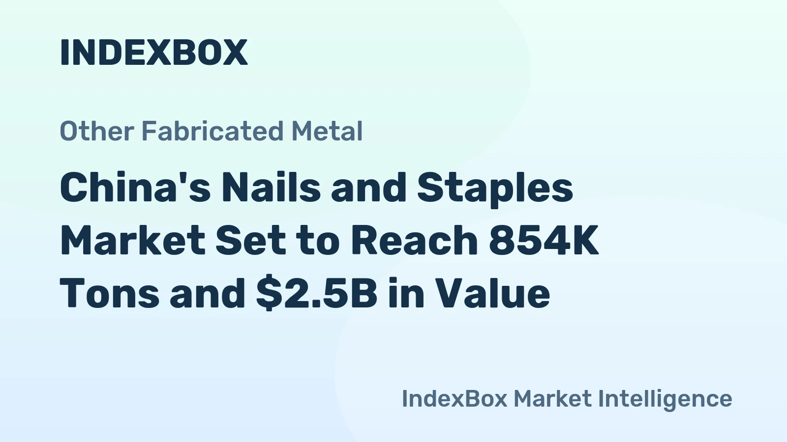 China's Nails and Staples Market Set to Reach 854K Tons and $2.5B in Value