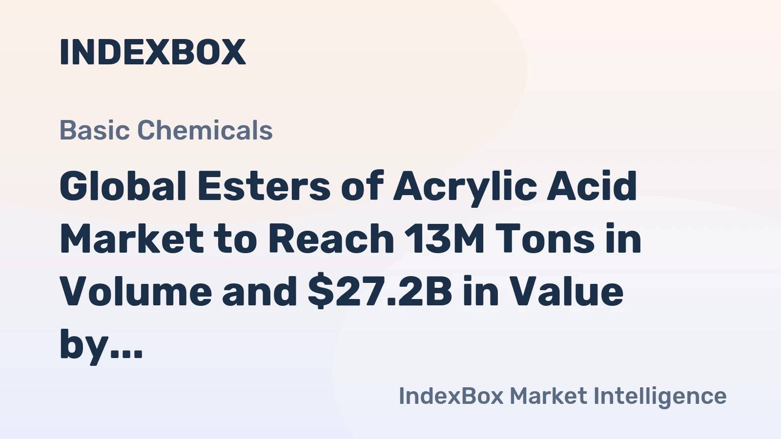 Global Esters of Acrylic Acid Market to Reach 13M Tons in Volume and $27.2B in Value by 2035