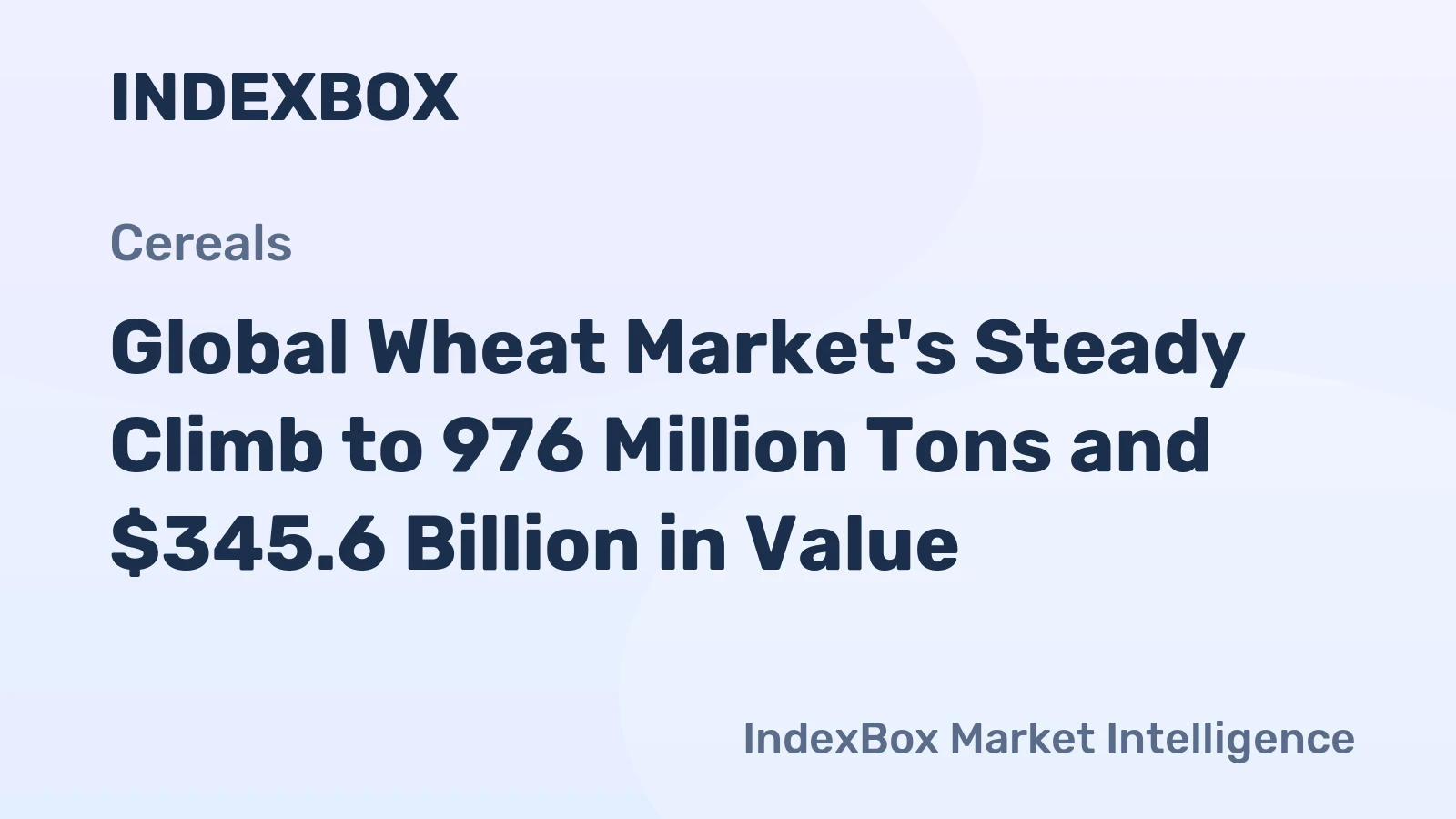 Global Wheat Market's Steady Climb to 976 Million Tons and $345.6 Billion in Value