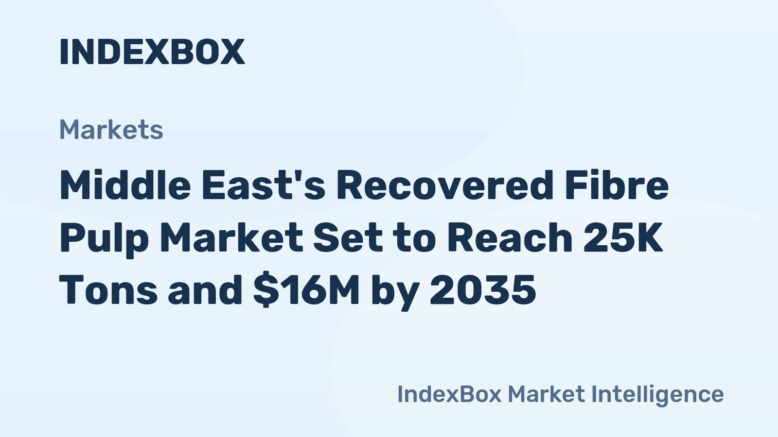 Middle East's Recovered Fibre Pulp Market Set to Reach 25K Tons and $16M by 2035