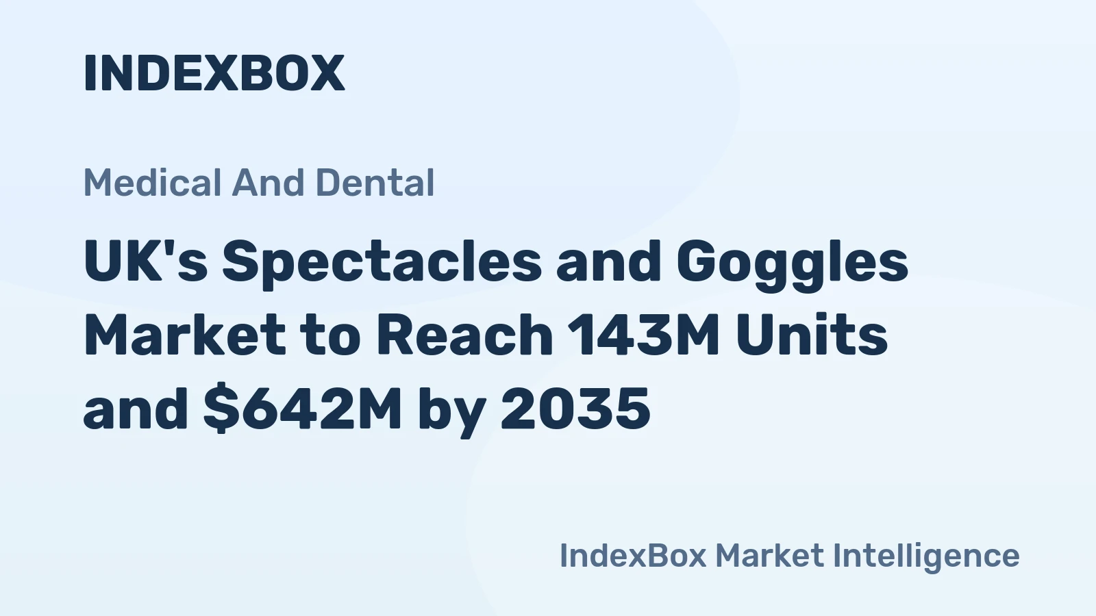 UK's Spectacles and Goggles Market to Reach 143M Units and $642M by 2035