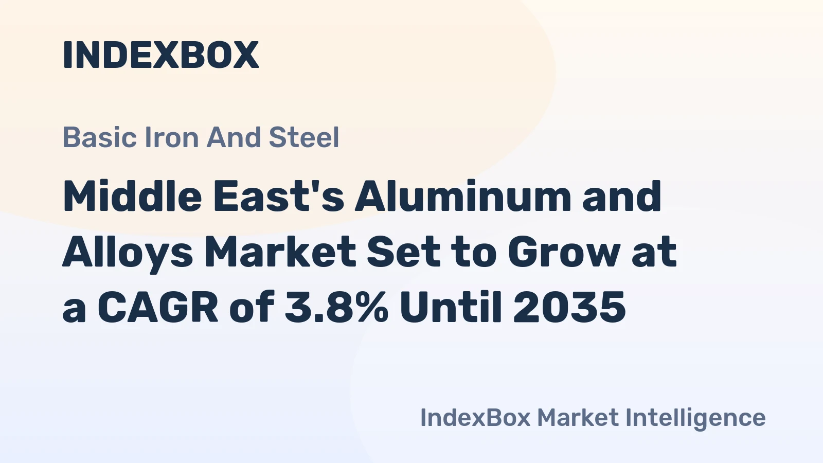 Middle East's Aluminum and Alloys Market Set to Grow at a CAGR of 3.8% Until 2035