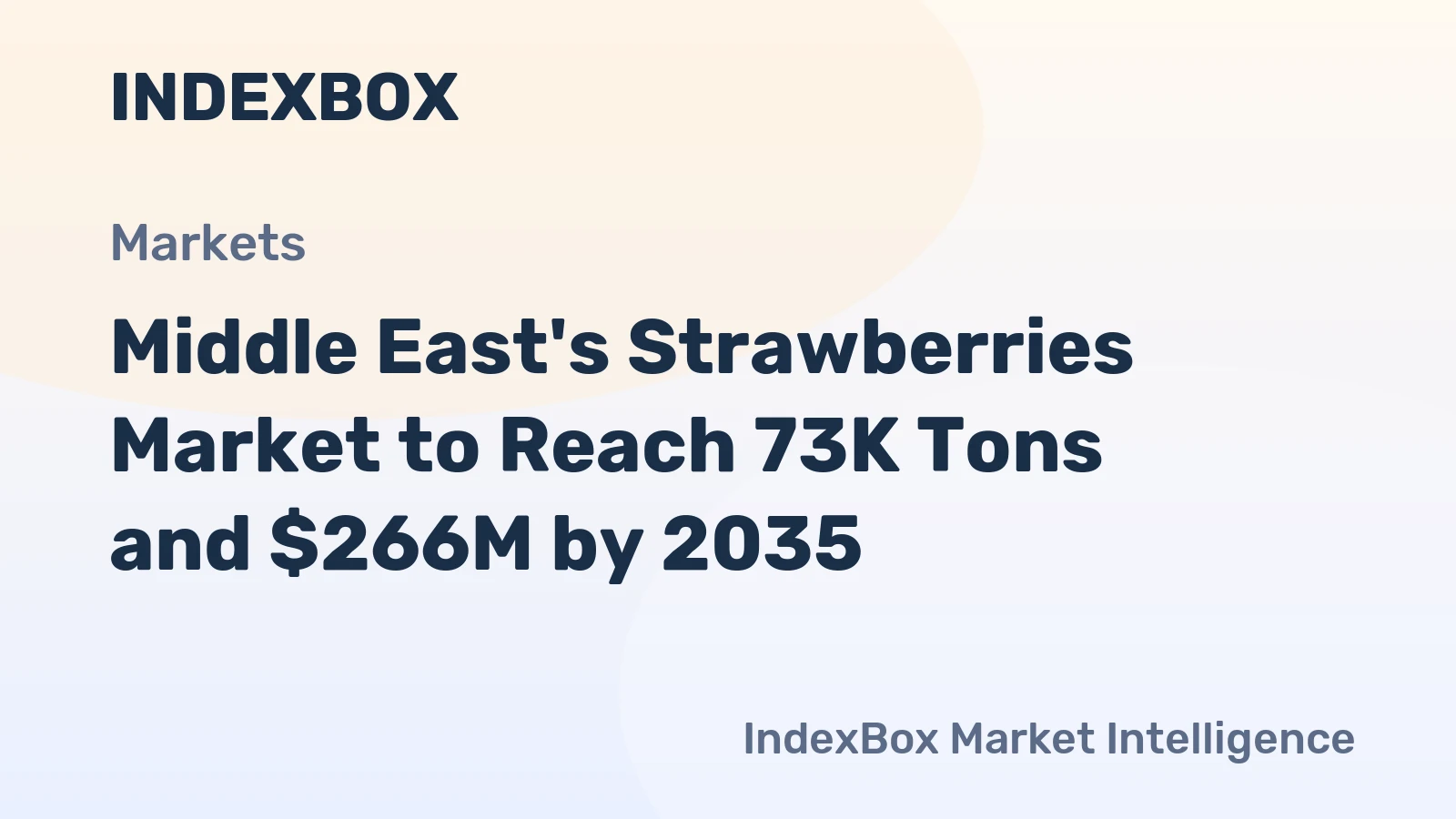 Middle East's Strawberries Market to Reach 73K Tons and $266M by 2035