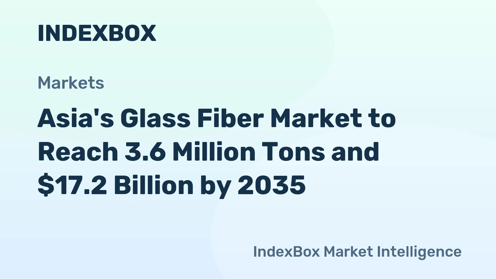 Asia's Glass Fiber Market to Reach 3.6 Million Tons and $17.2 Billion by 2035