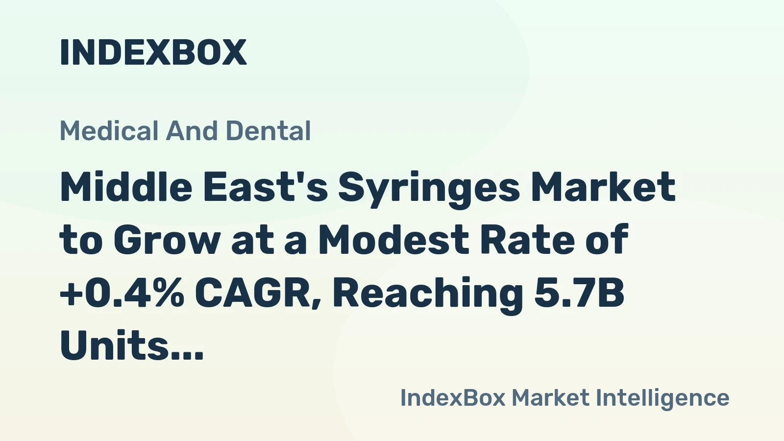 Middle East's Syringes Market to Grow at a Modest Rate of +0.4% CAGR, Reaching 5.7B Units by 2035