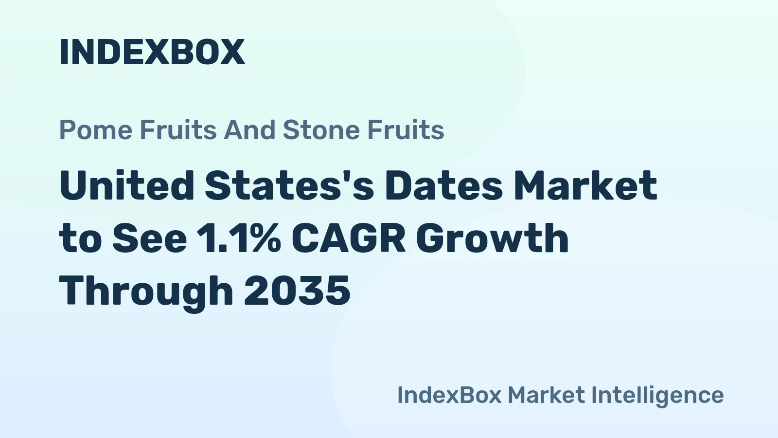 United States's Dates Market to See 1.1% CAGR Growth Through 2035