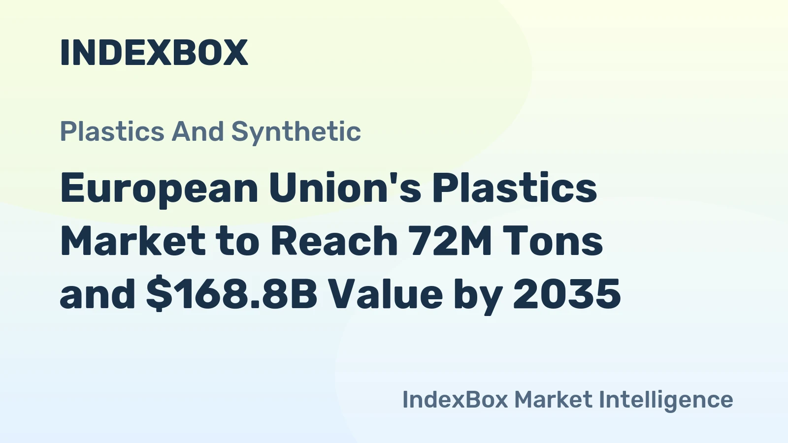 European Union's Plastics Market to Reach 72M Tons and $168.8B Value by 2035