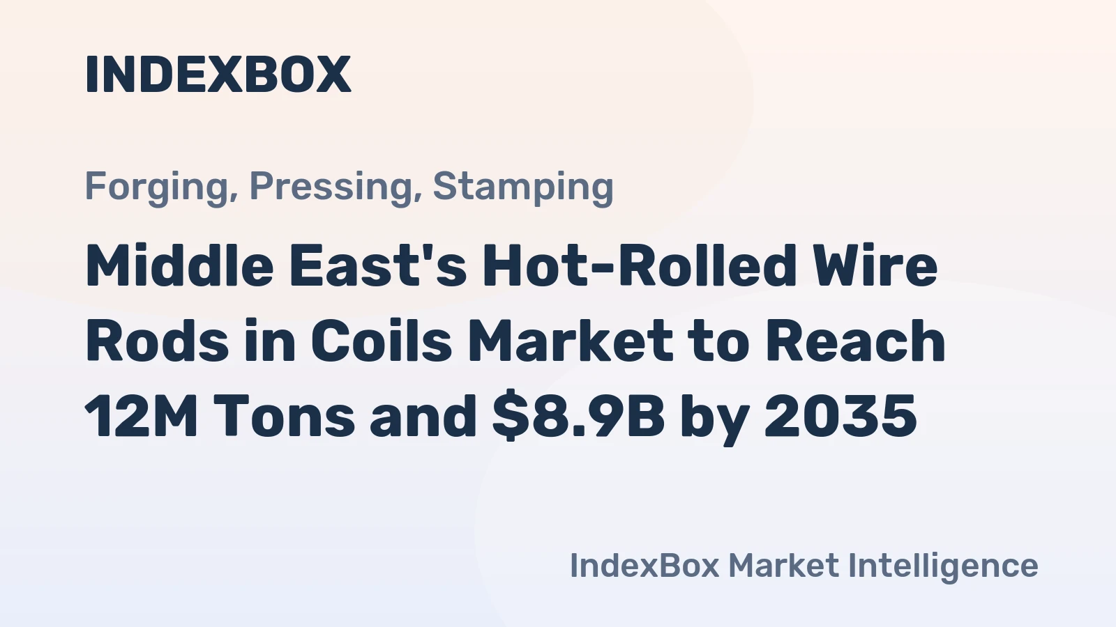 Middle East's Hot-Rolled Wire Rods in Coils Market to Reach 12M Tons and $8.9B by 2035