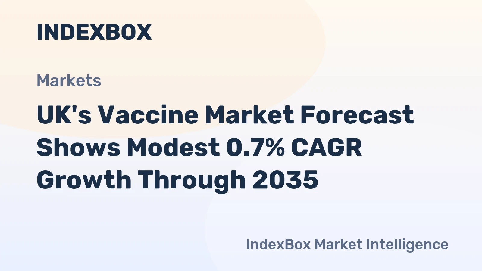 UK's Vaccine Market Forecast Shows Modest 0.7% CAGR Growth Through 2035