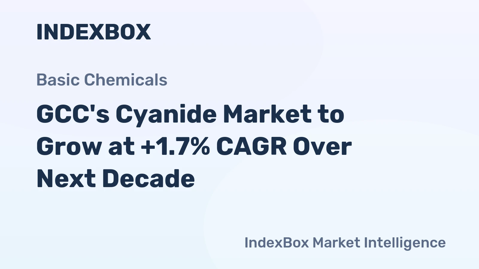 GCC's Cyanide Market to Grow at +1.7% CAGR Over Next Decade