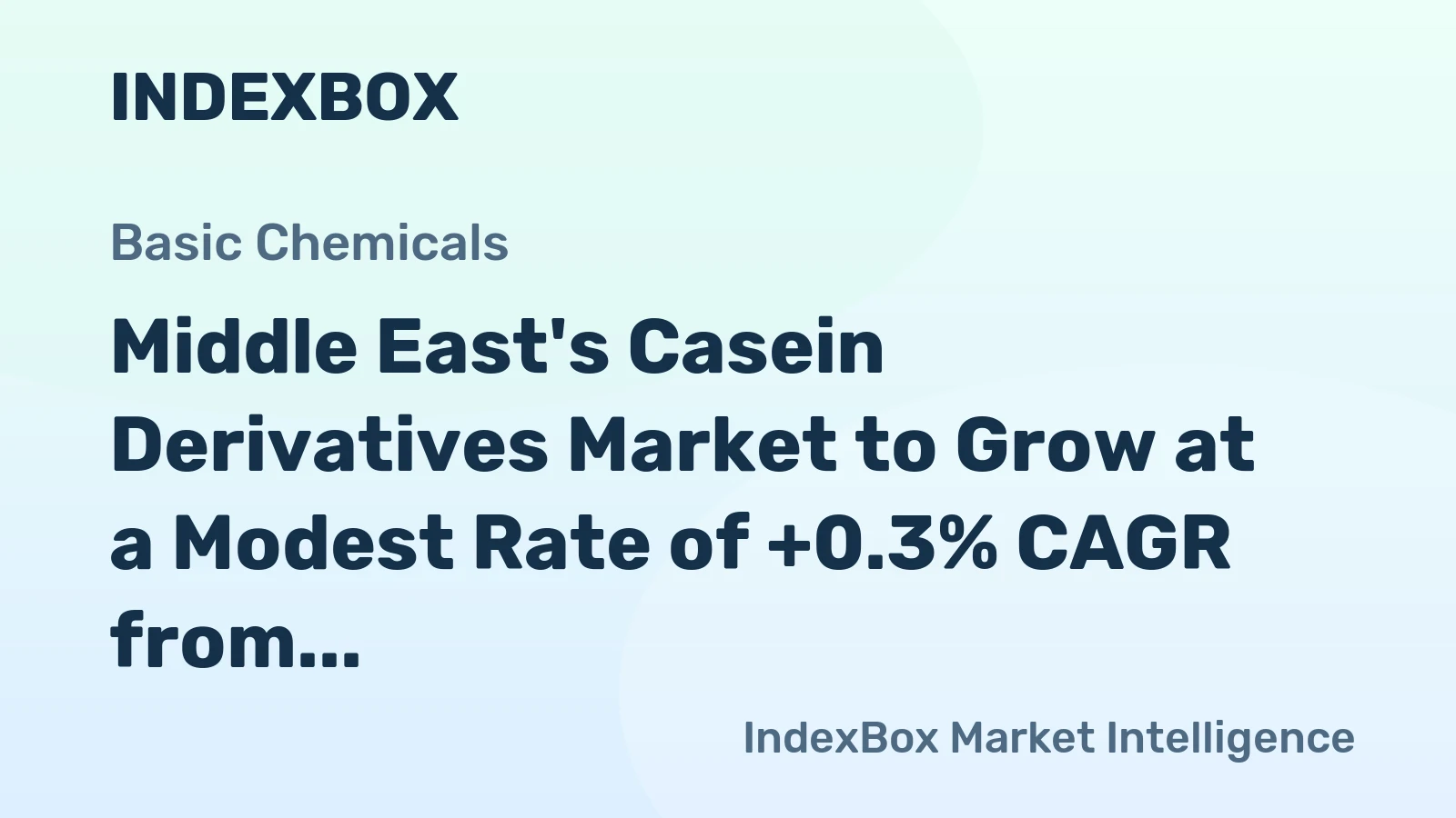 Middle East's Casein Derivatives Market to Grow at a Modest Rate of +0.3% CAGR from 2024 to 2035