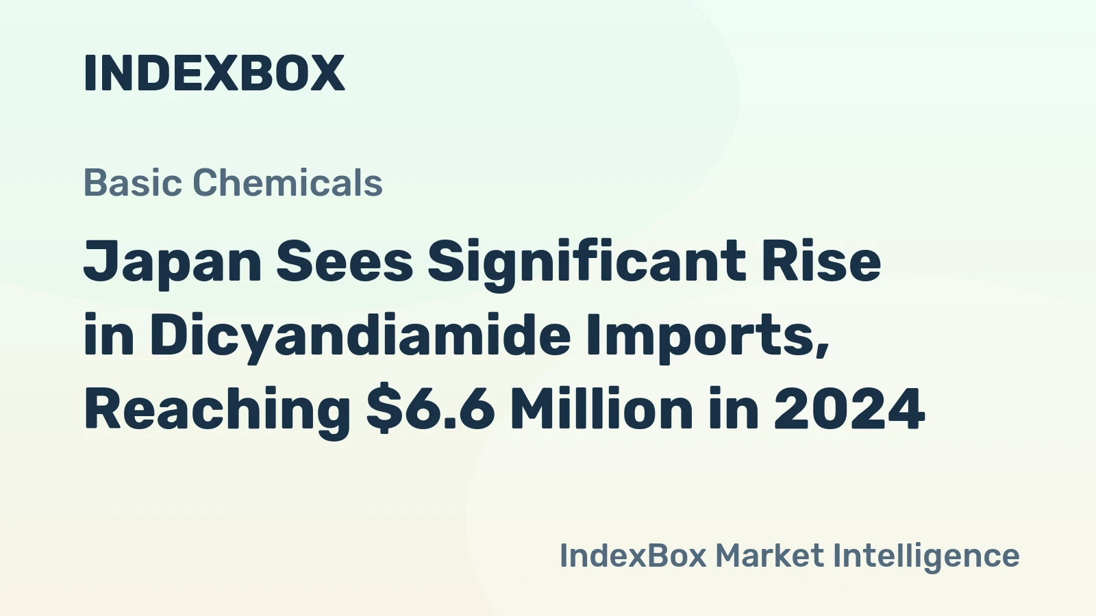 Japan Sees Significant Rise in Dicyandiamide Imports, Reaching $6.6 Million in 2024