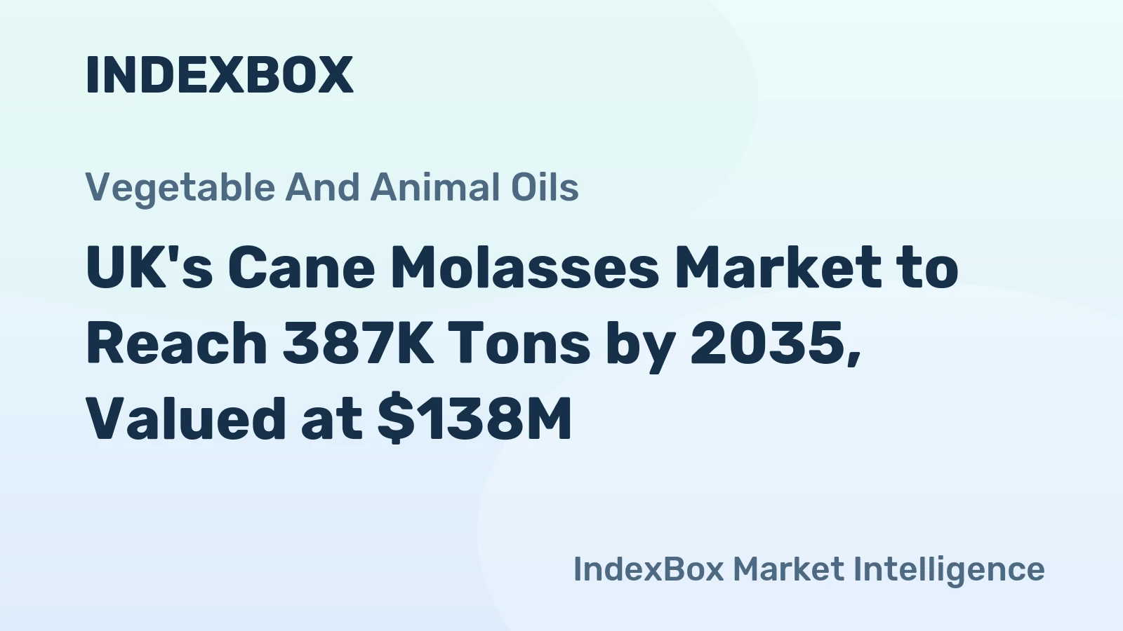 UK's Cane Molasses Market to Reach 387K Tons by 2035, Valued at $138M