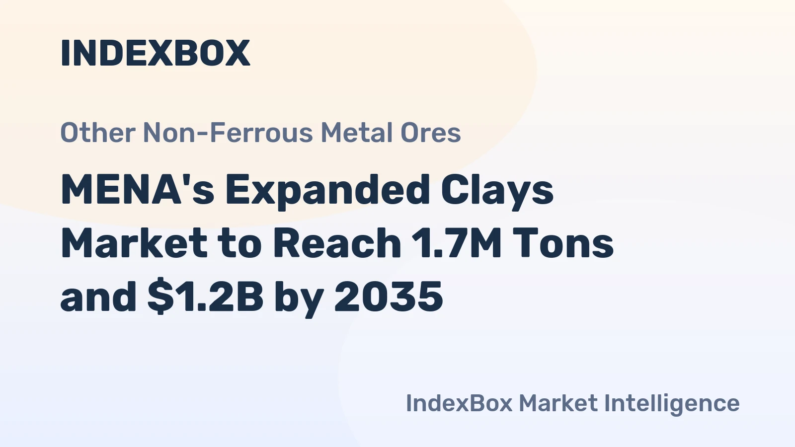 MENA's Expanded Clays Market to Reach 1.7M Tons and $1.2B by 2035