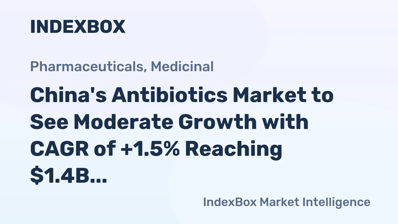 China's Antibiotics Market to See Moderate Growth with CAGR of +1.5% Reaching $1.4B by 2035