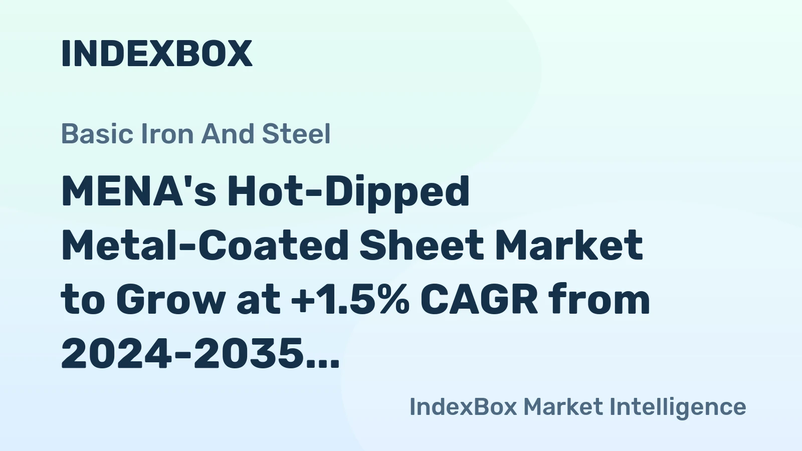 MENA's Hot-Dipped Metal-Coated Sheet Market to Grow at +1.5% CAGR from 2024-2035