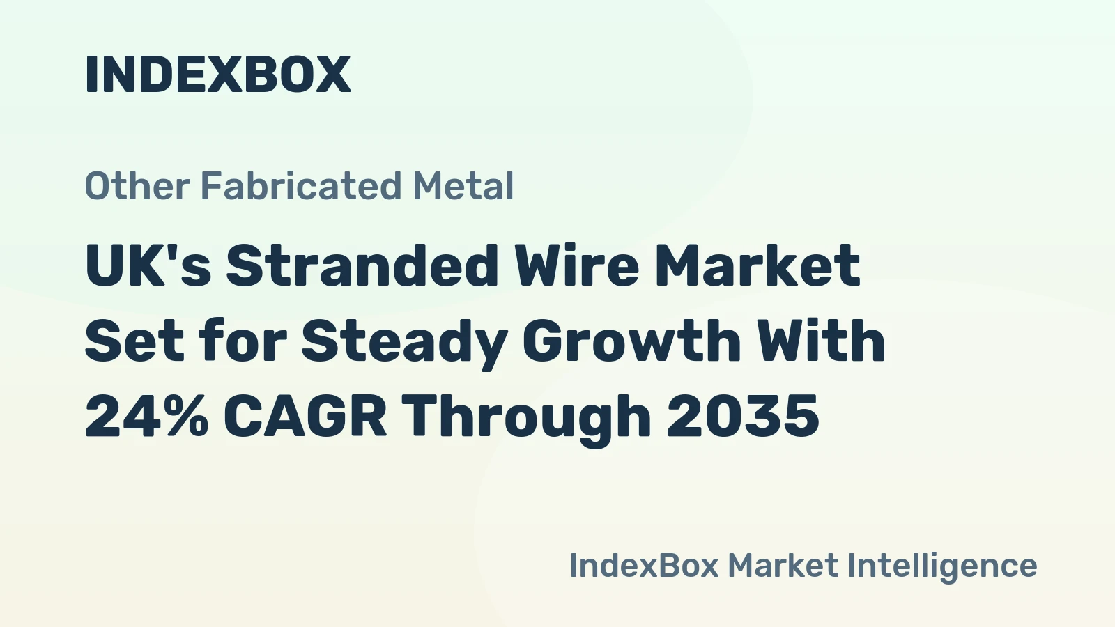 UK's Stranded Wire Market Set for Steady Growth With 24% CAGR Through 2035
