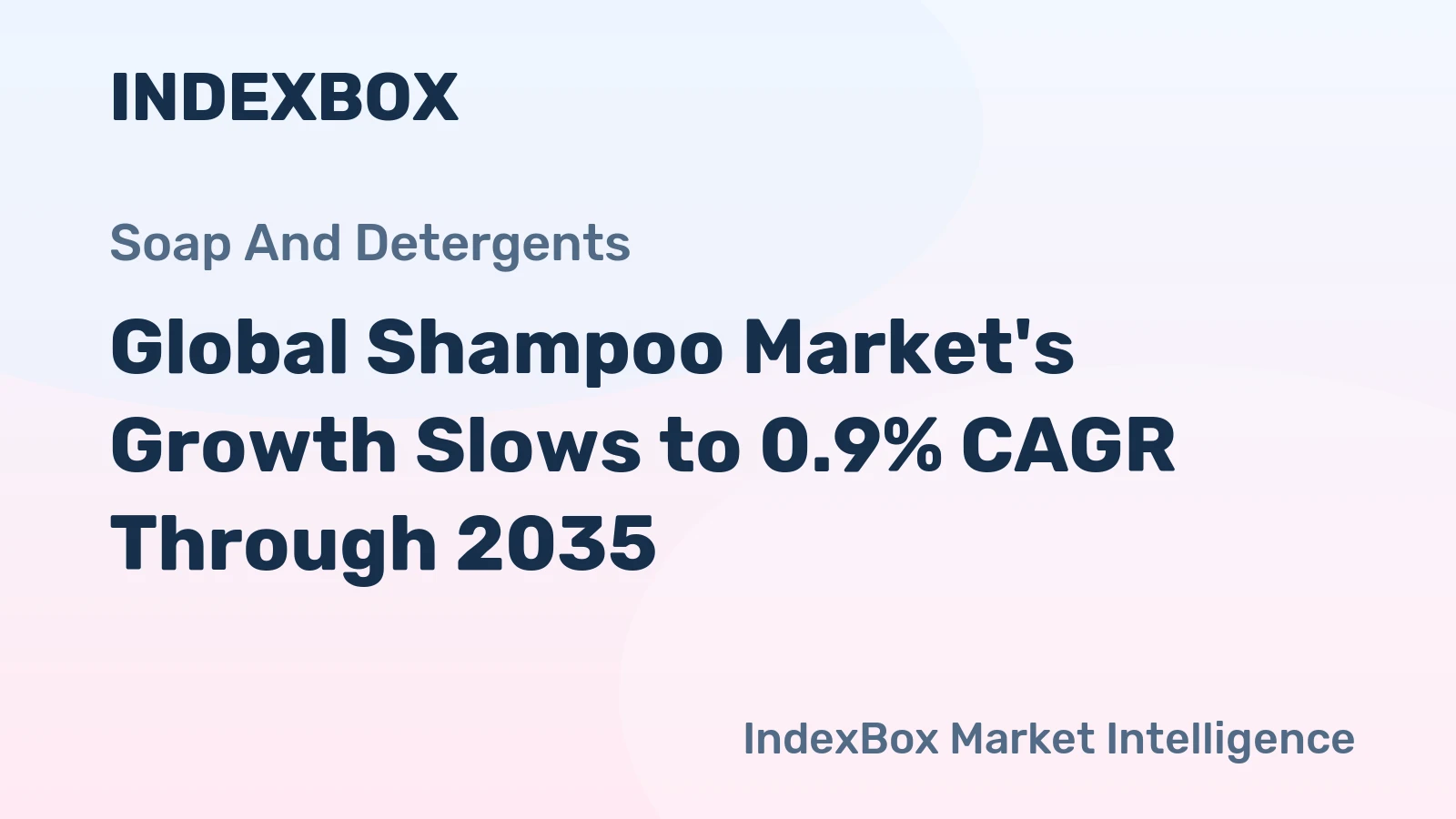 Global Shampoo Market's Growth Slows to 0.9% CAGR Through 2035
