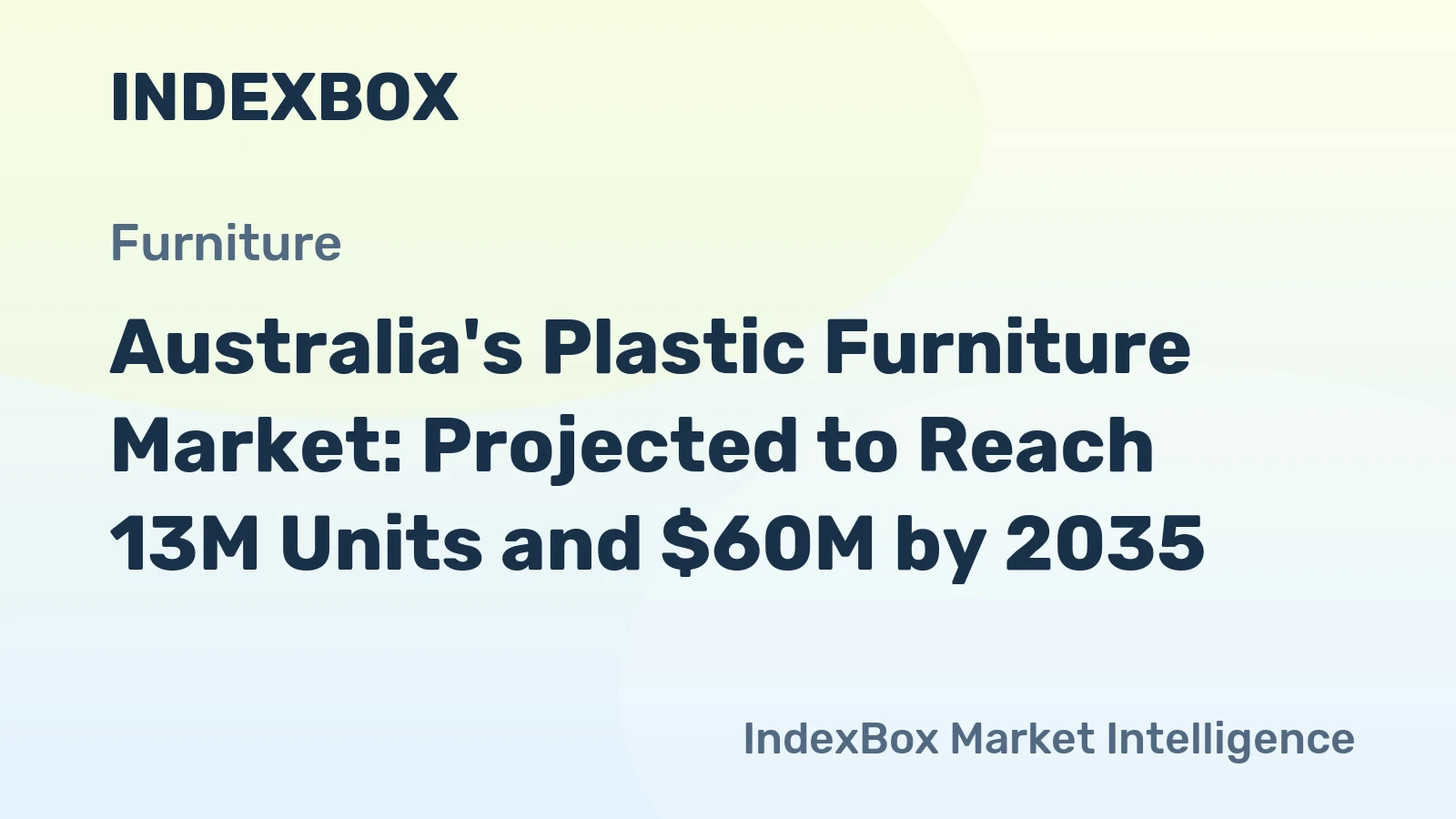 Australia's Plastic Furniture Market: Projected to Reach 13M Units and $60M by 2035