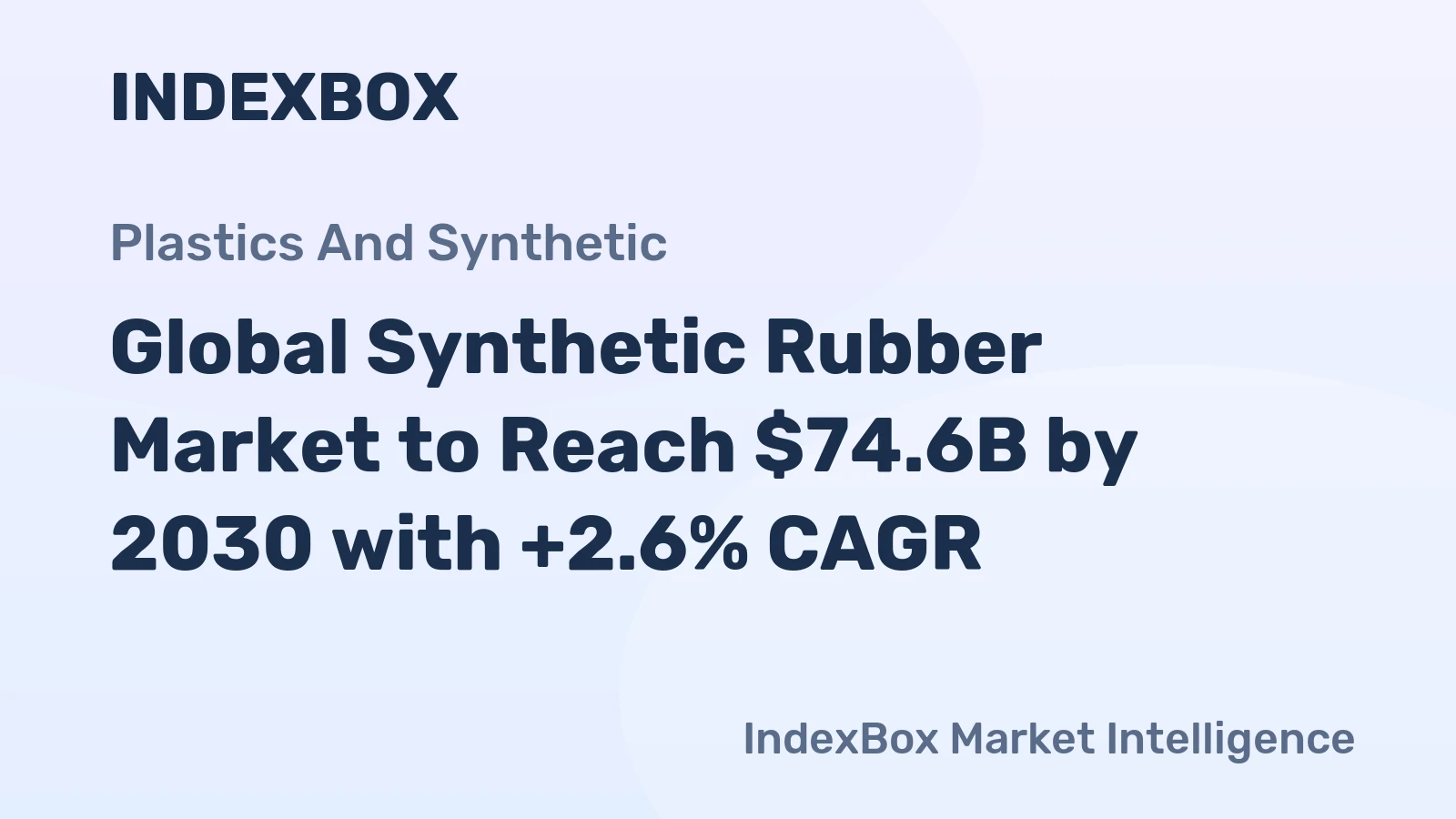 Global Synthetic Rubber Market to Reach $74.6B by 2030 with +2.6% CAGR