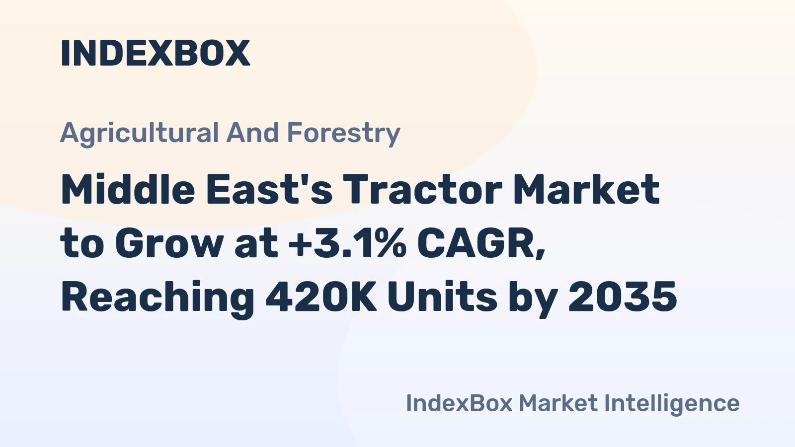 Middle East's Tractor Market to Grow at +3.1% CAGR, Reaching 420K Units by 2035
