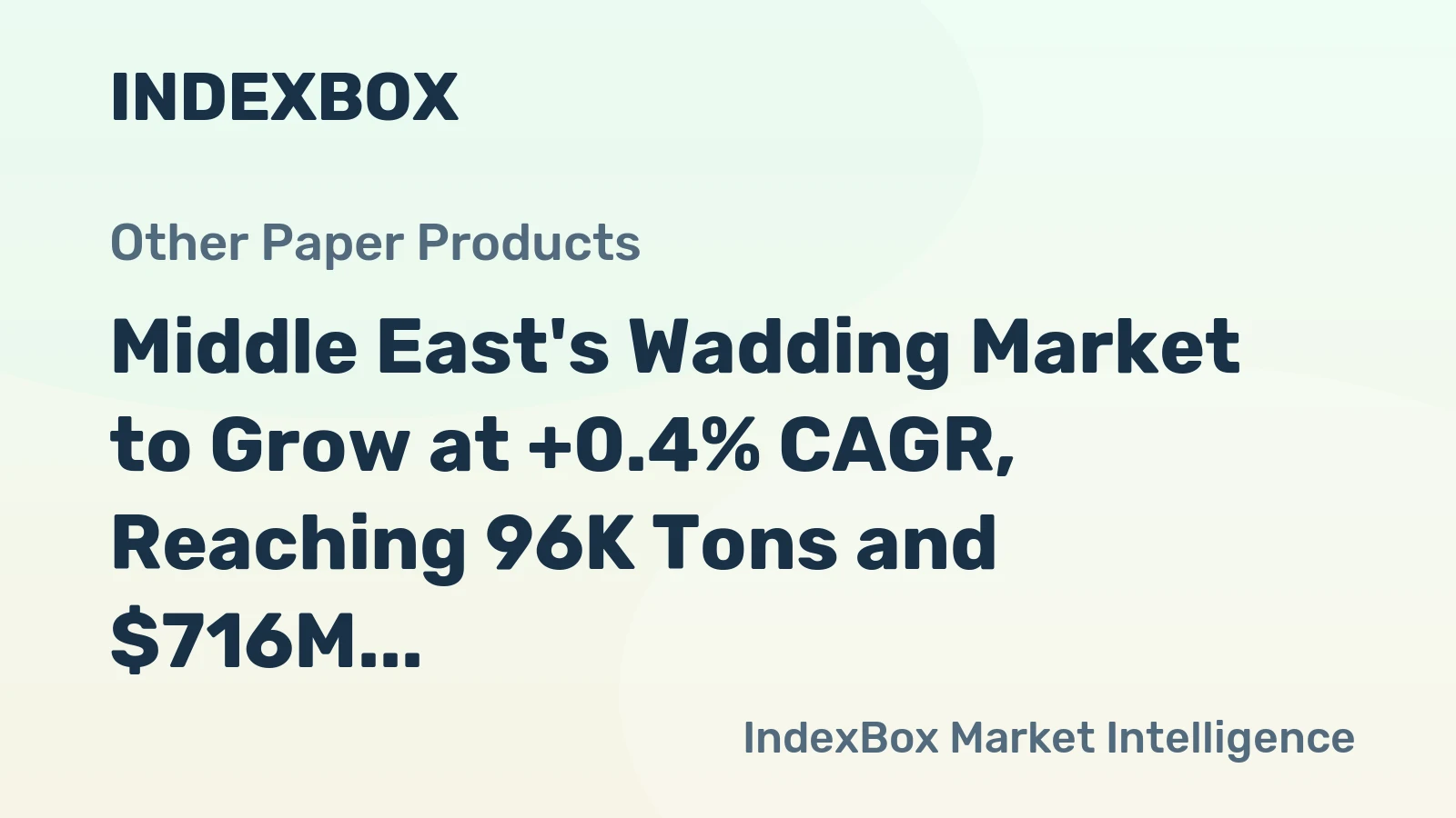 Middle East's Wadding Market to Grow at +0.4% CAGR, Reaching 96K Tons and $716M by 2035