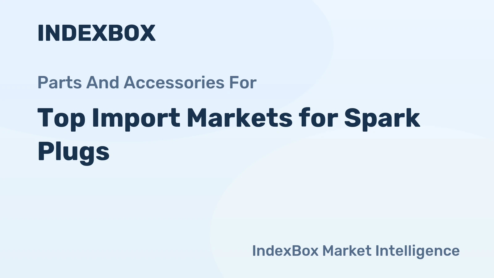 Top Import Markets for Spark Plugs
