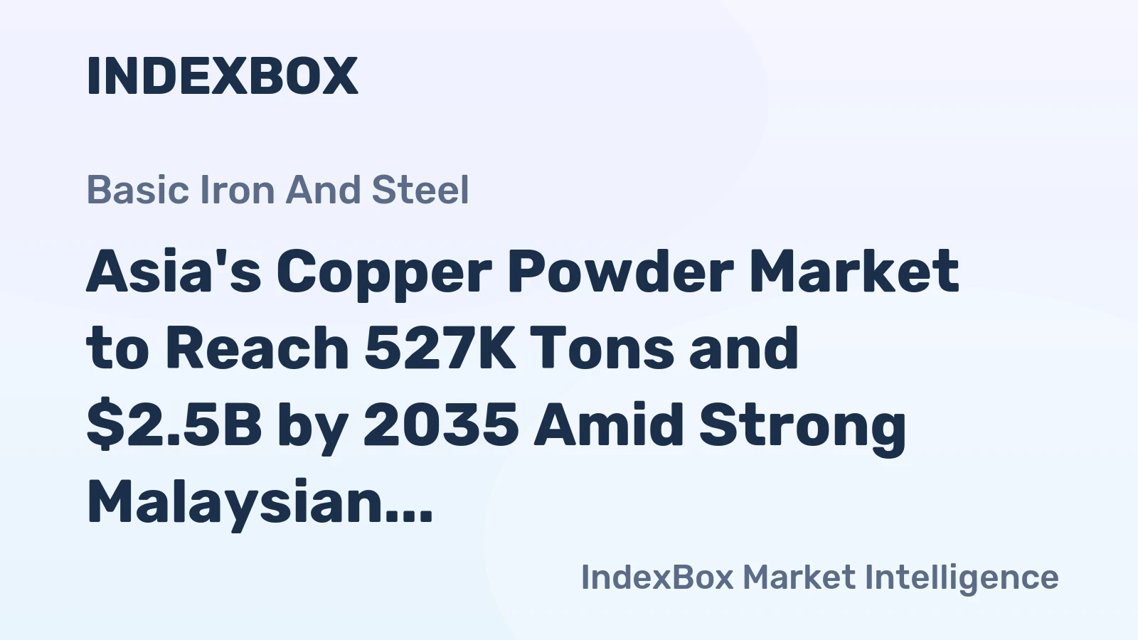 Asia's Copper Powder Market to Reach 527K Tons and $2.5B by 2035 Amid Strong Malaysian Dominance