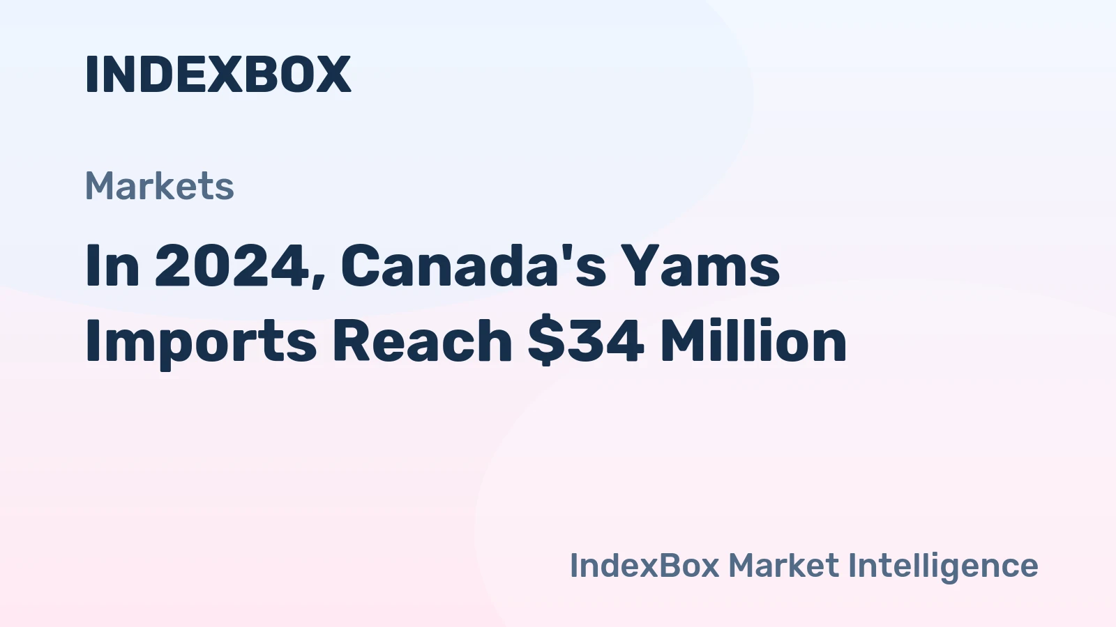 In 2024, Canada's Yams Imports Reach $34 Million