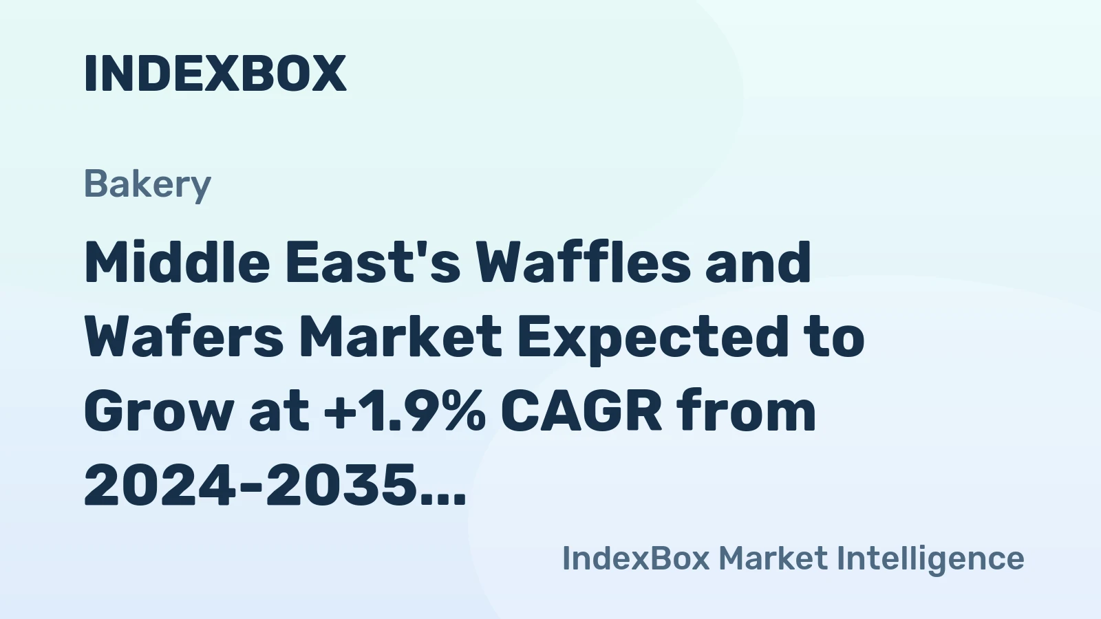 Middle East's Waffles and Wafers Market Expected to Grow at +1.9% CAGR from 2024-2035, Reaching $2.2B