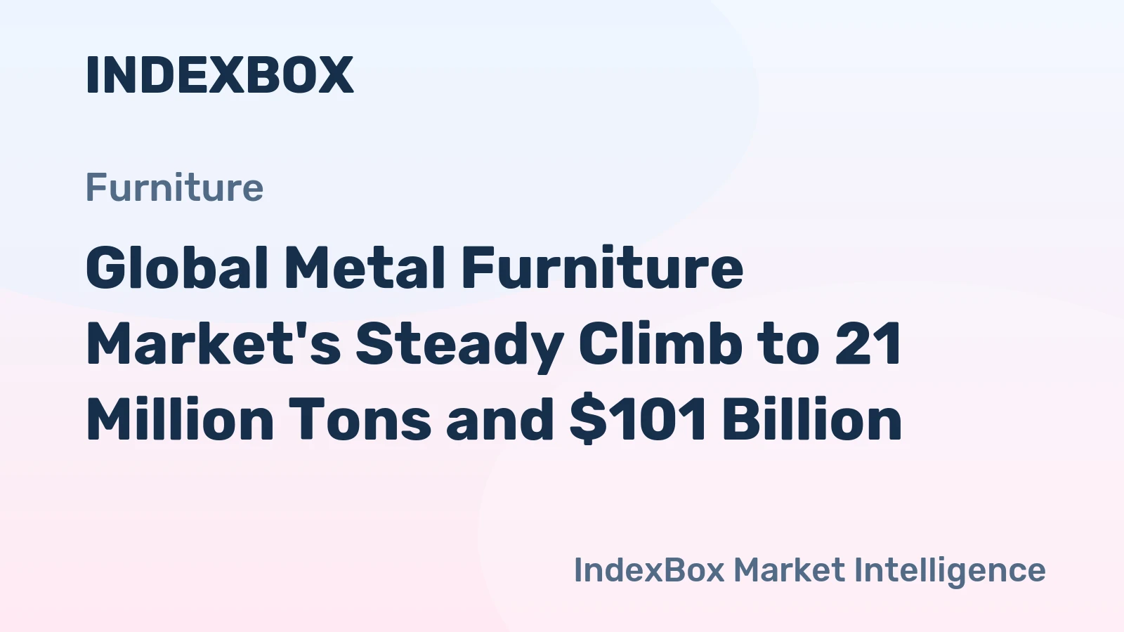 Global Metal Furniture Market's Steady Climb to 21 Million Tons and $101 Billion