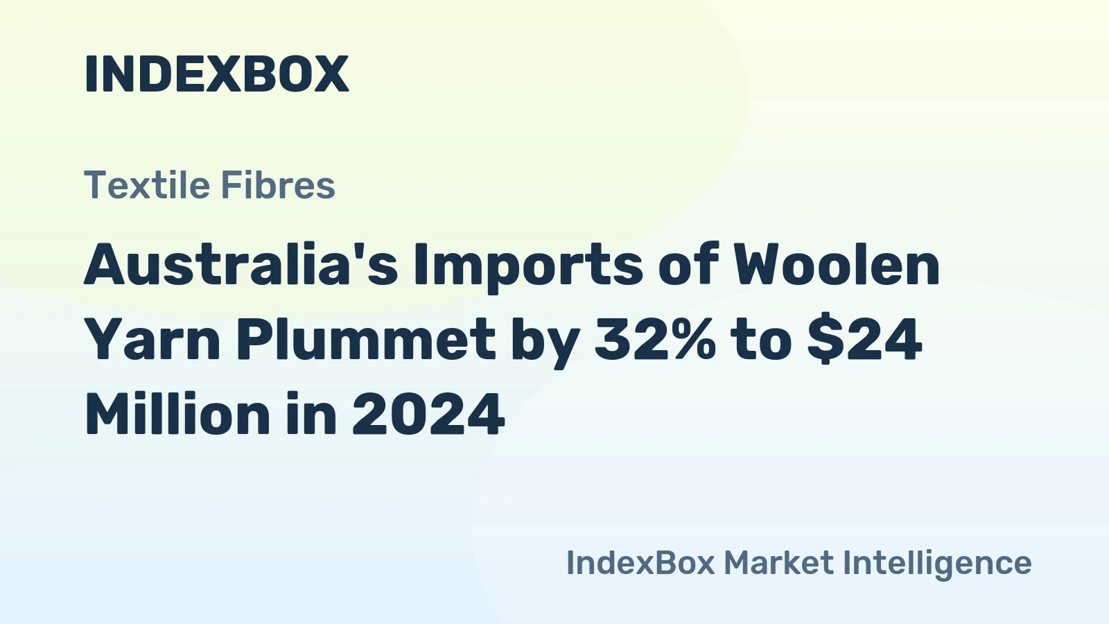 Australia's Imports of Woolen Yarn Plummet by 32% to $24 Million in 2024