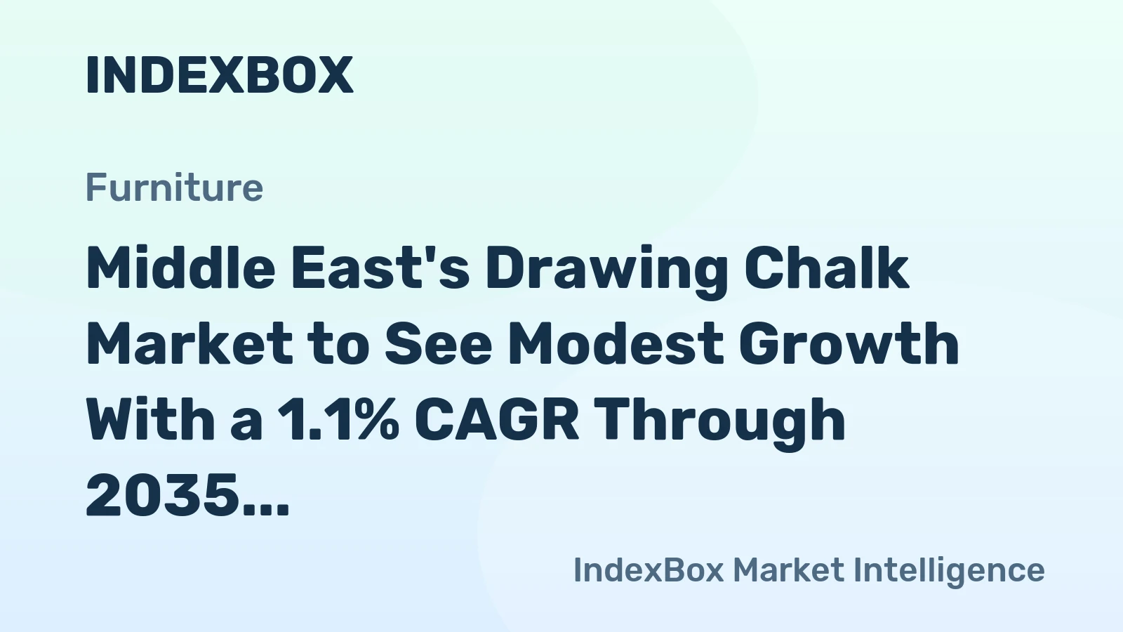 Middle East's Drawing Chalk Market to See Modest Growth With a 1.1% CAGR Through 2035