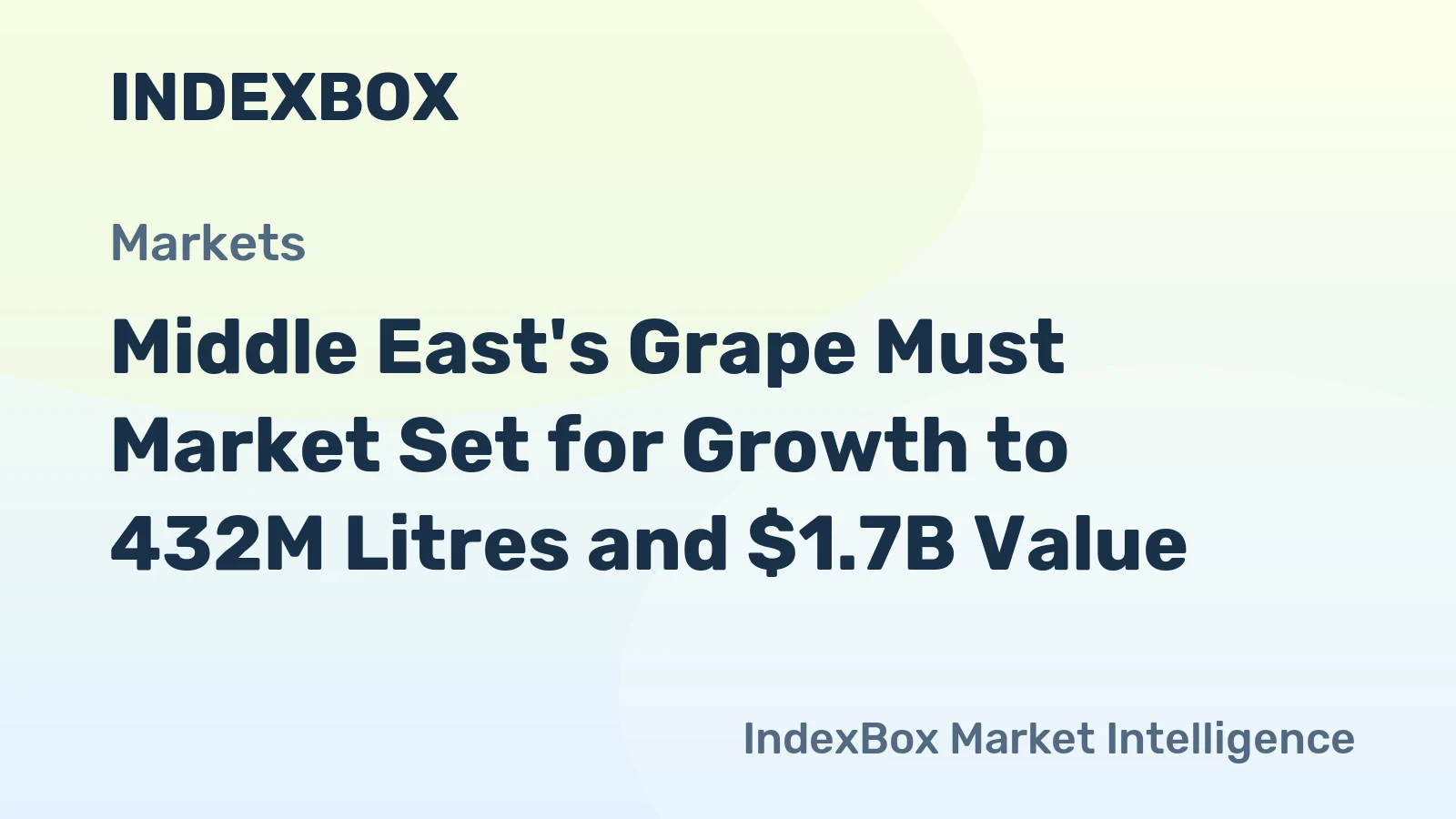 Middle East's Grape Must Market Set for Growth to 432M Litres and $1.7B Value