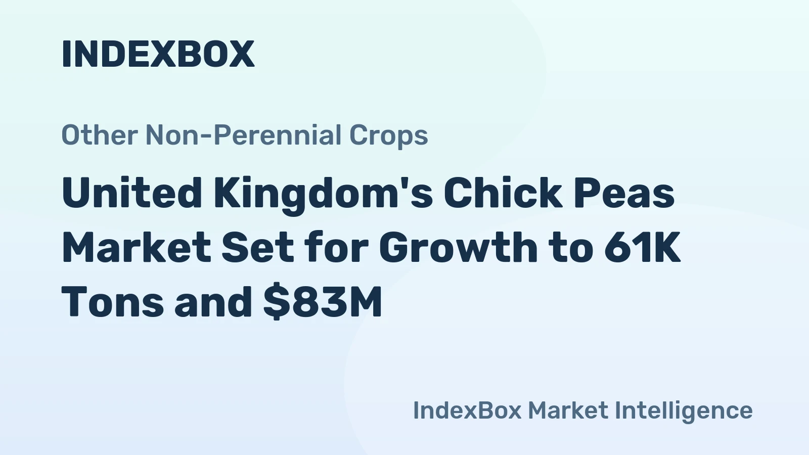 United Kingdom's Chick Peas Market Set for Growth to 61K Tons and $83M