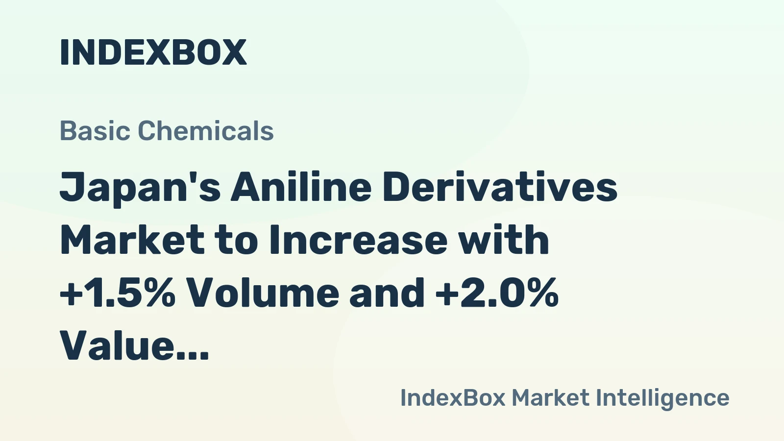 Japan's Aniline Derivatives Market to Increase with +1.5% Volume and +2.0% Value Growth Over Next Decade