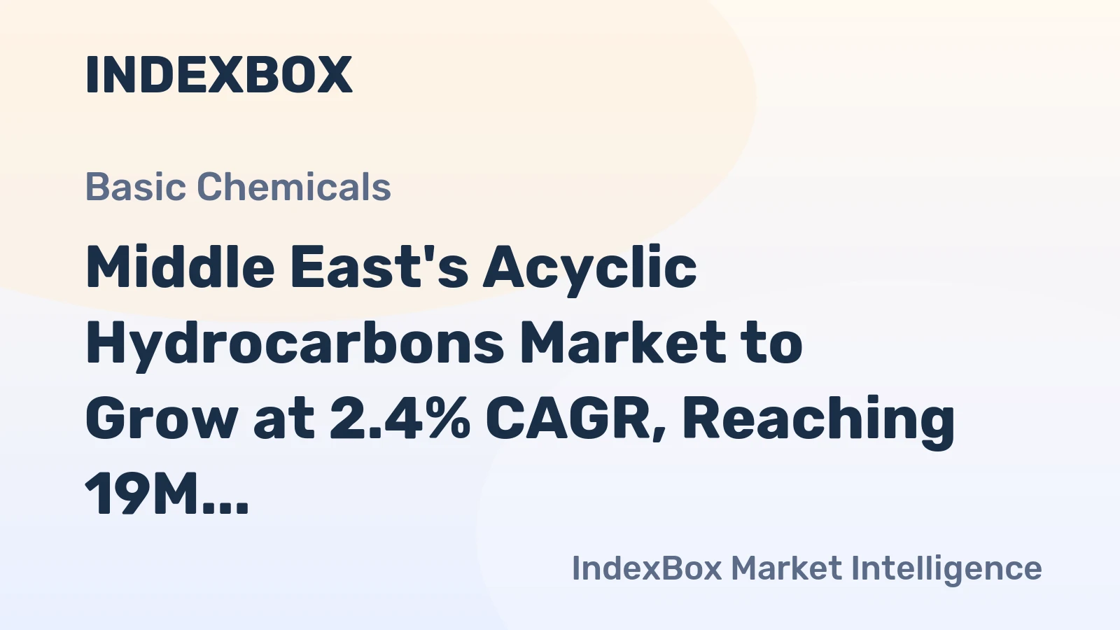 Middle East's Acyclic Hydrocarbons Market to Grow at 2.4% CAGR, Reaching 19M Tons by 2035