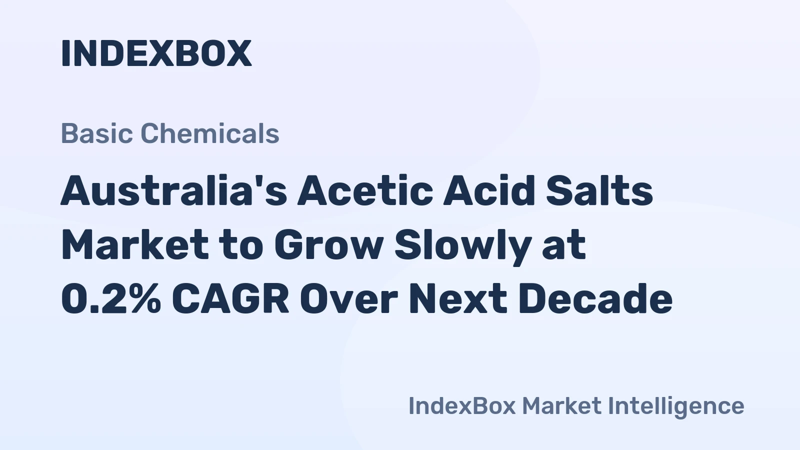 Australia's Acetic Acid Salts Market to Grow Slowly at 0.2% CAGR Over Next Decade